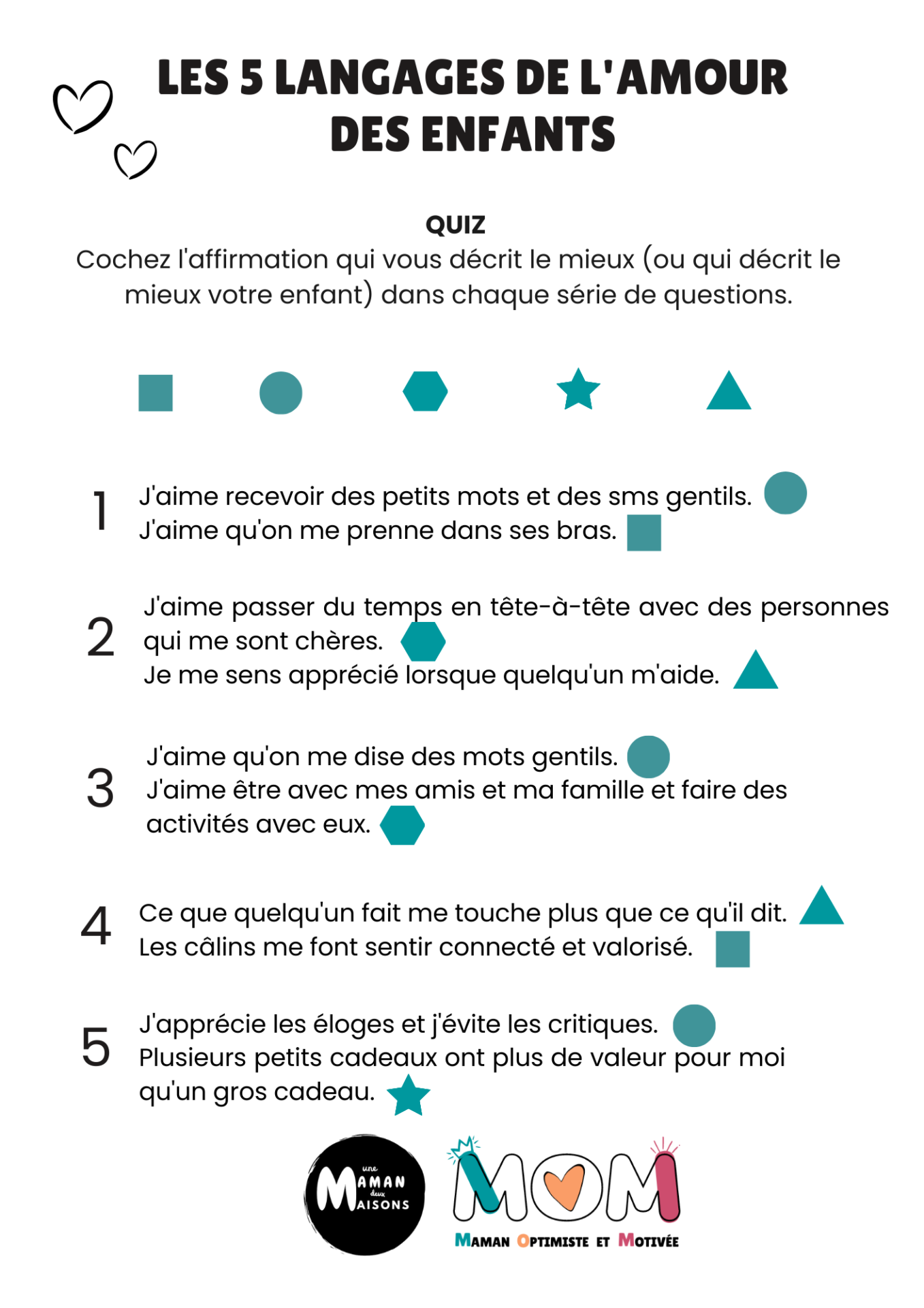 Décoder les 5 langages de l'amour de votre enfant - UMDM