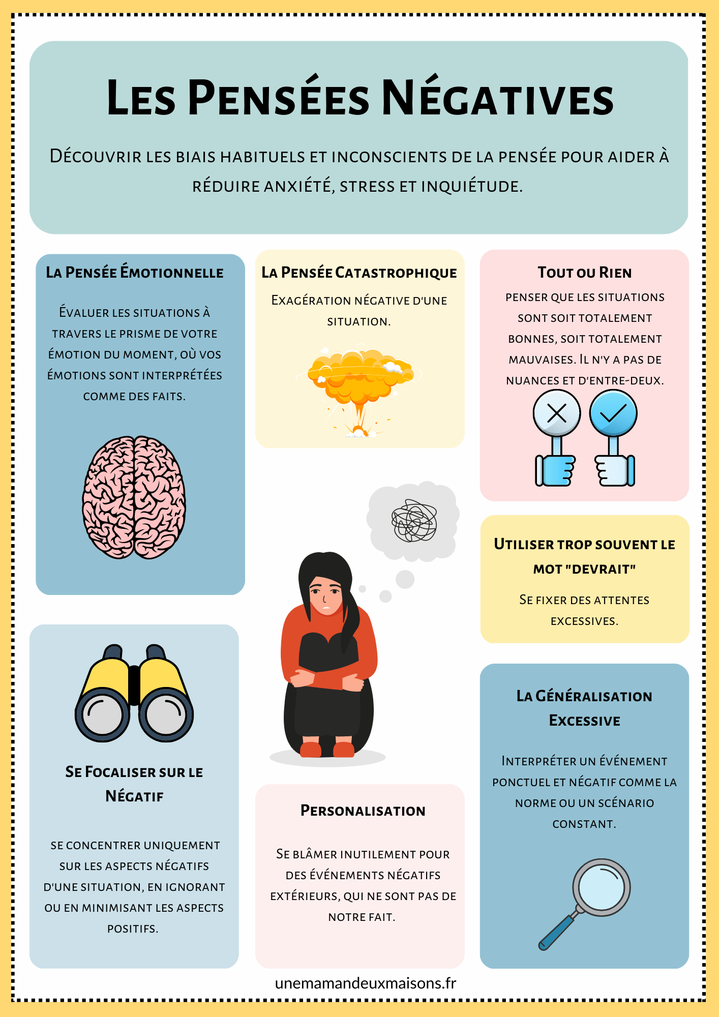 Enfants anxieux : 7 schémas de pensée négative qui les emprisonnent