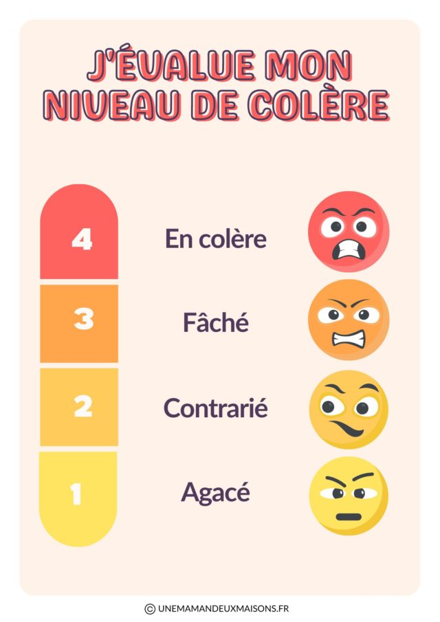 le thermomètre des émotions à imprimer (offert)