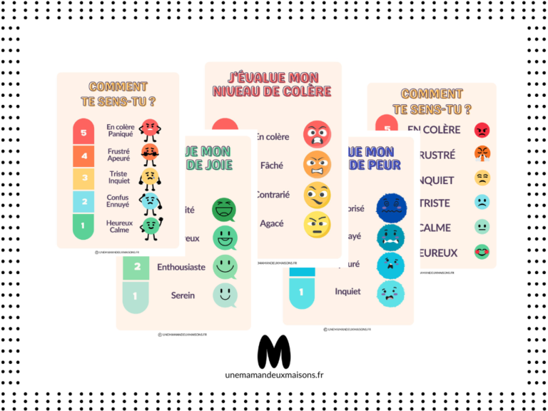 le thermomètre des émotions à imprimer (offert)