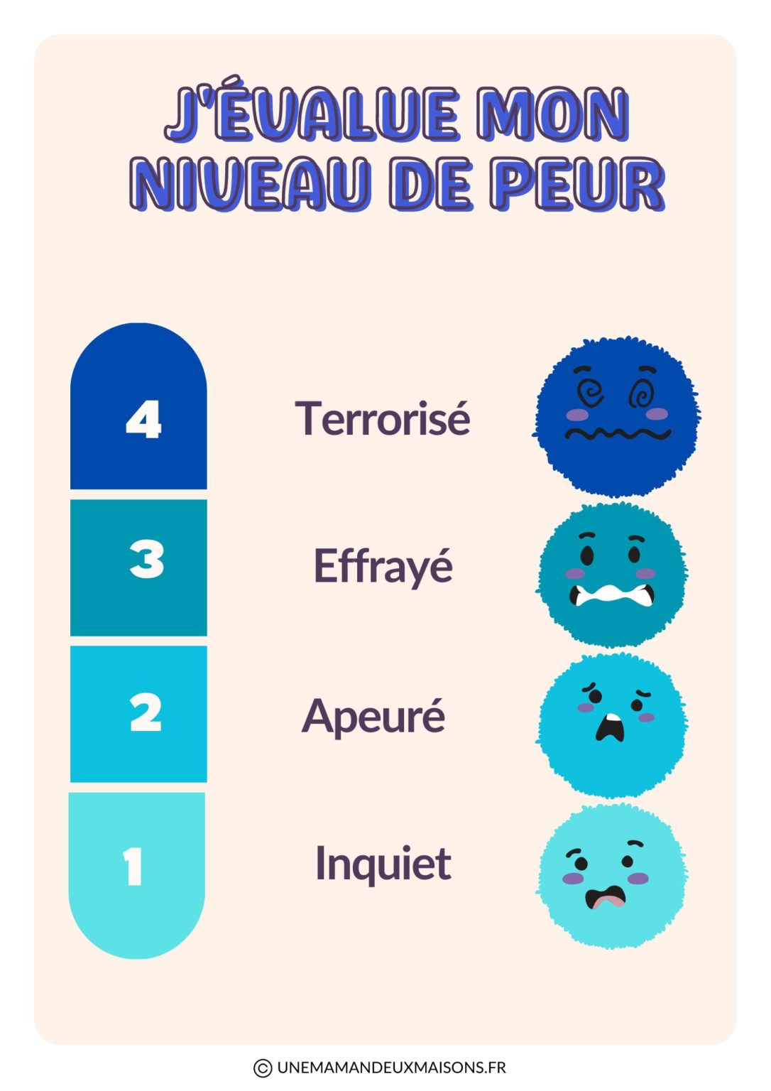 le thermomètre des émotions à imprimer (offert)