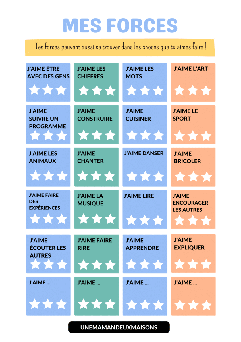 Liste de qualités : un exercice pour aider les enfants à reprendre confiance en eux