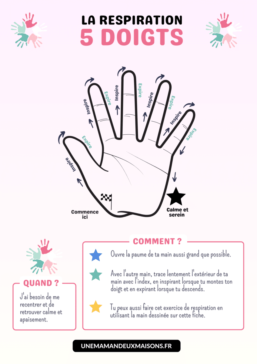 Concentration, relaxation et respiration : 3 exercices à faire en classe