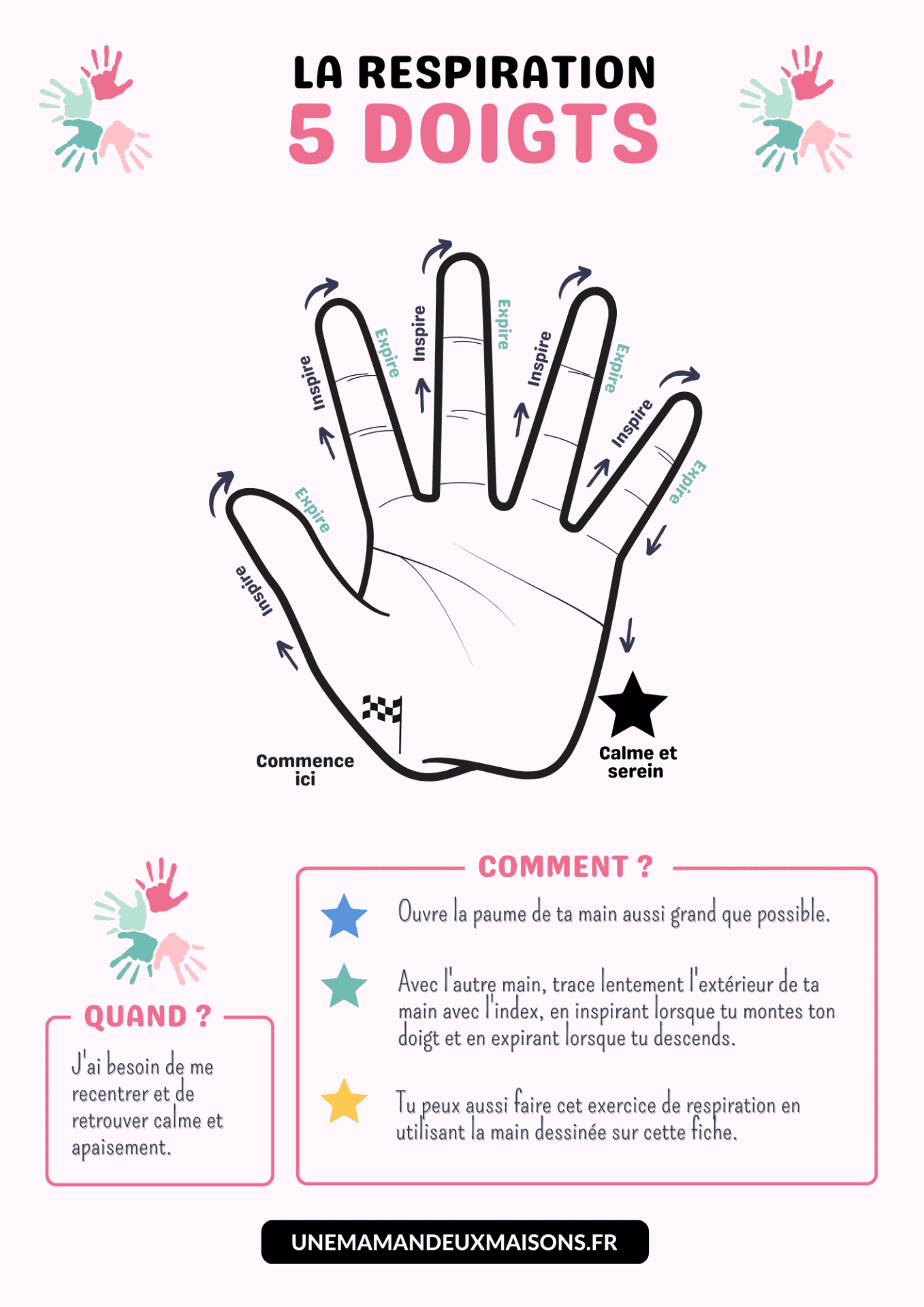 Concentration, relaxation et respiration : 3 exercices à faire en classe