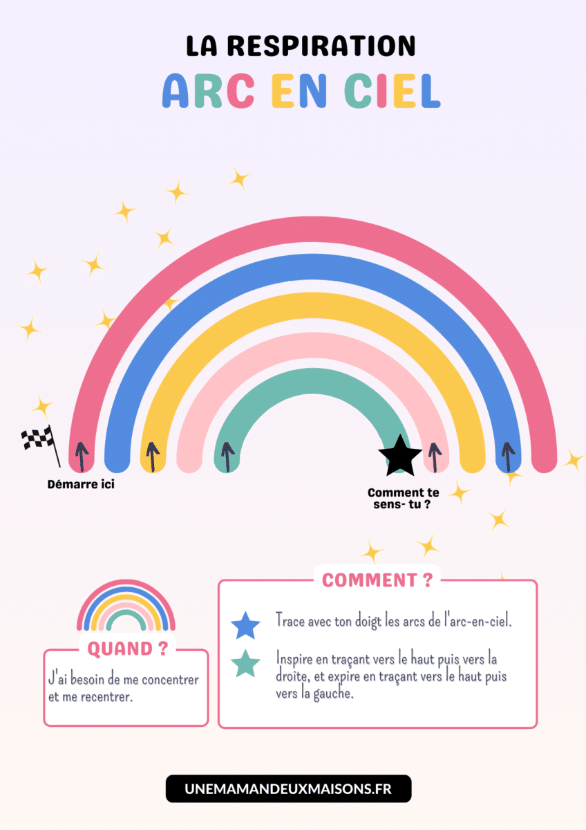 Concentration, relaxation et respiration : 3 exercices à faire en classe