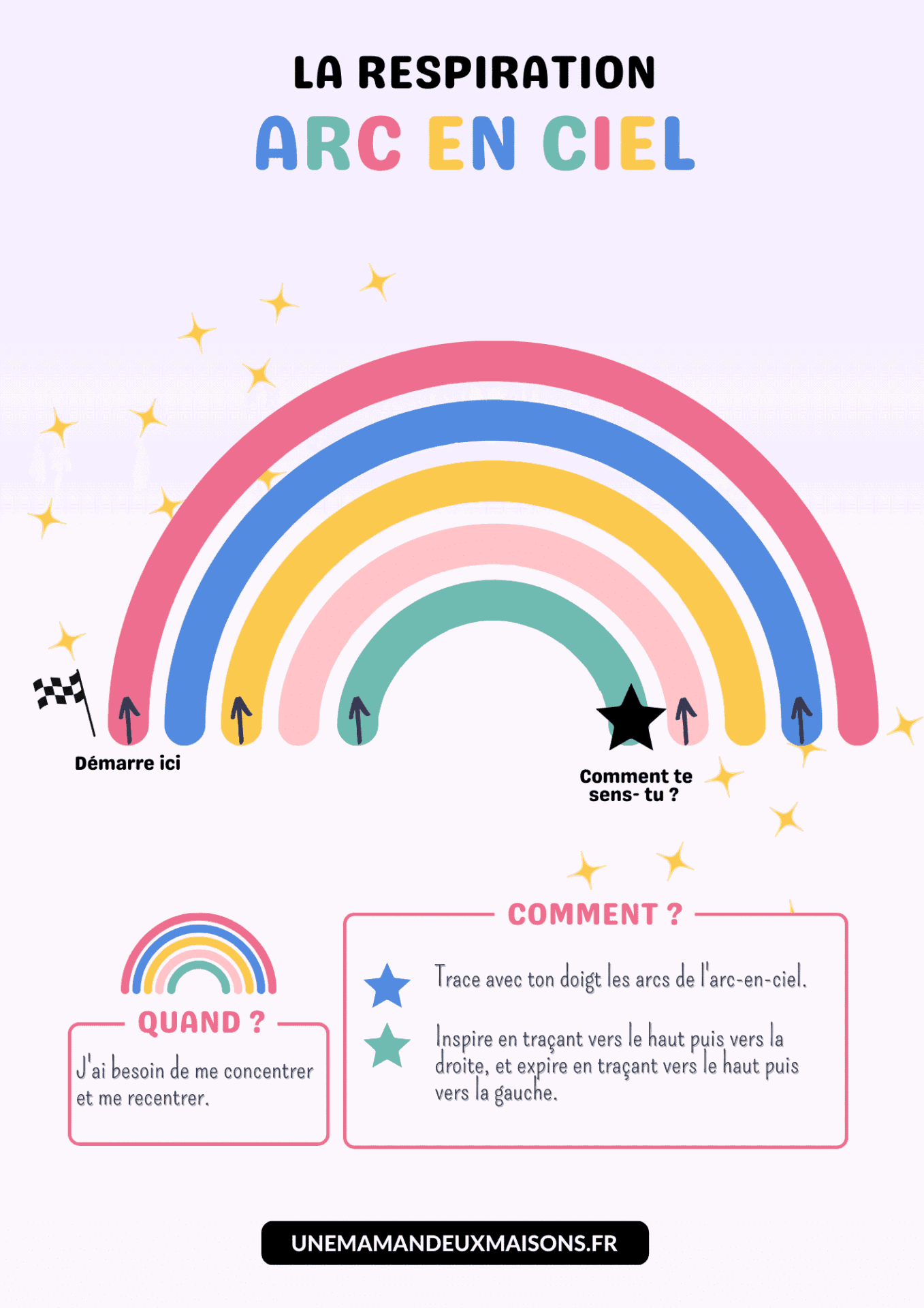Concentration, relaxation et respiration : 3 exercices à faire en classe