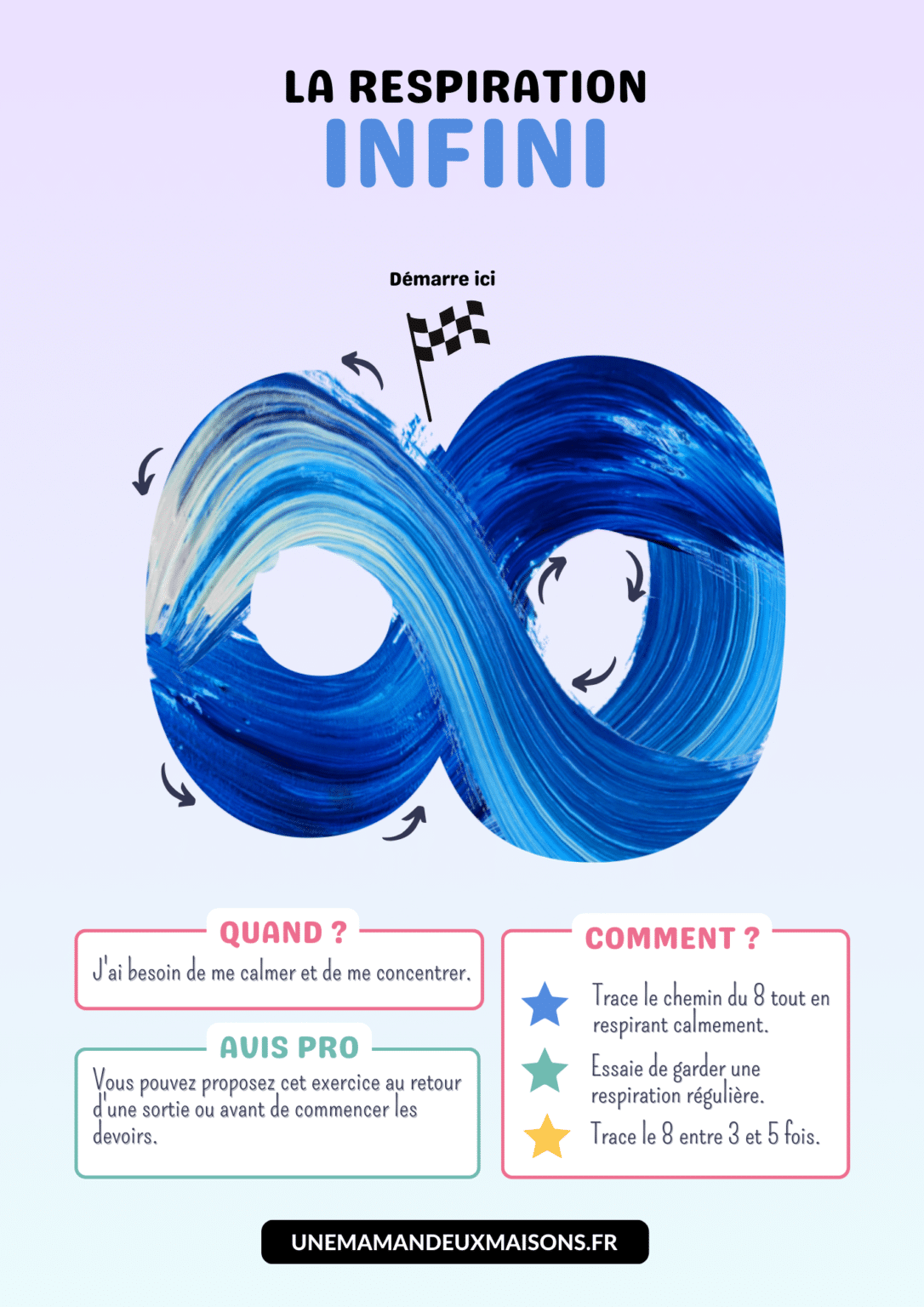 Concentration, relaxation et respiration : 3 exercices à faire en classe