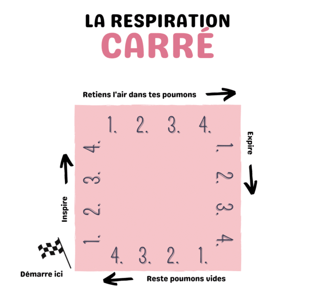 La respiration en carré : un outil essentiel pour les enfants